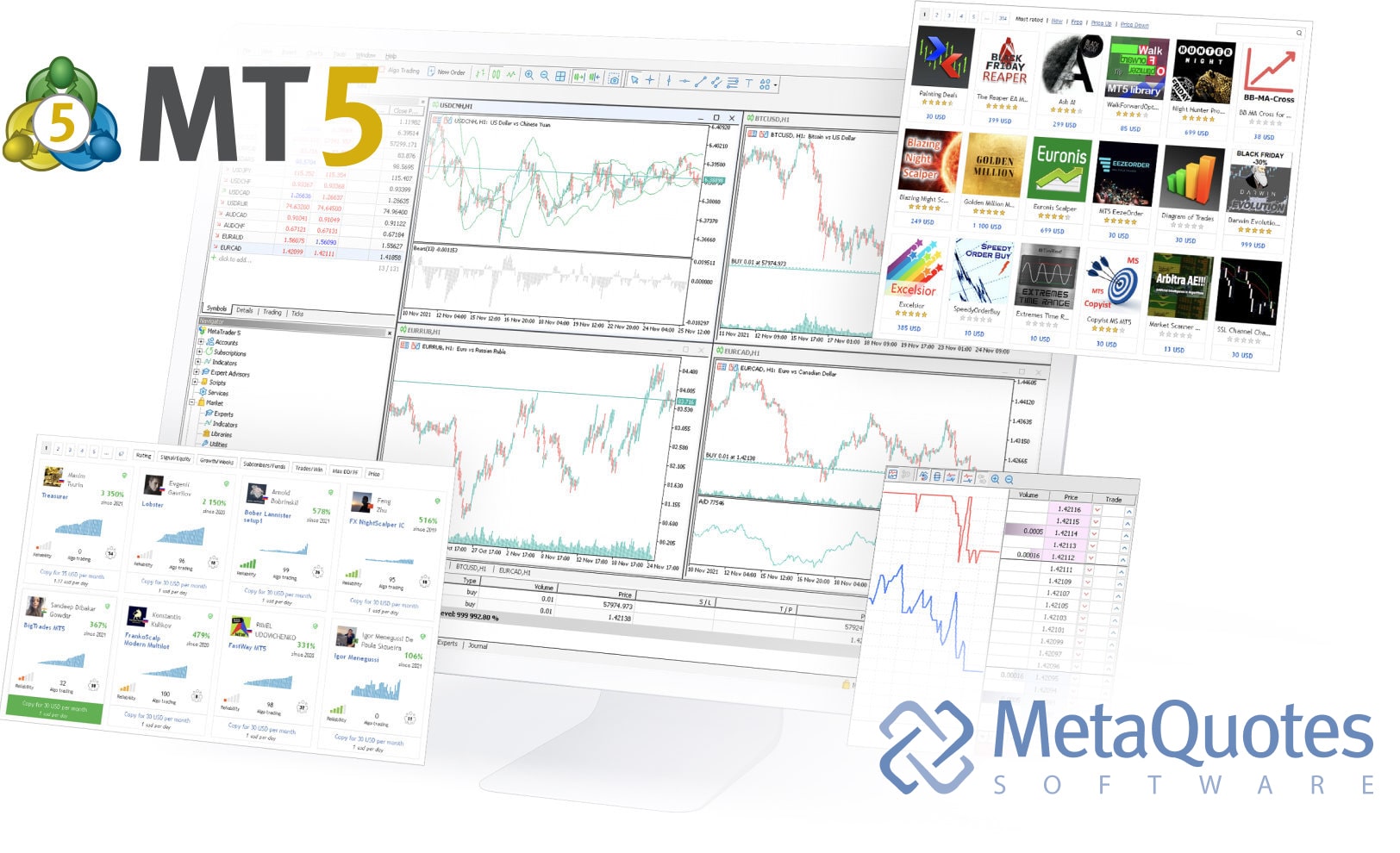 Descargar MetaTrader 4 para PC, iPhone, iPad y Android